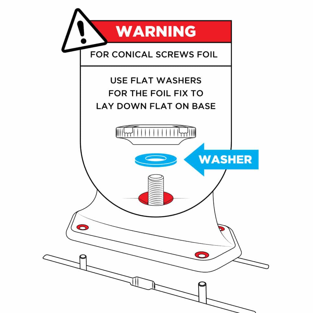 FOIL FIX - Forward Wip