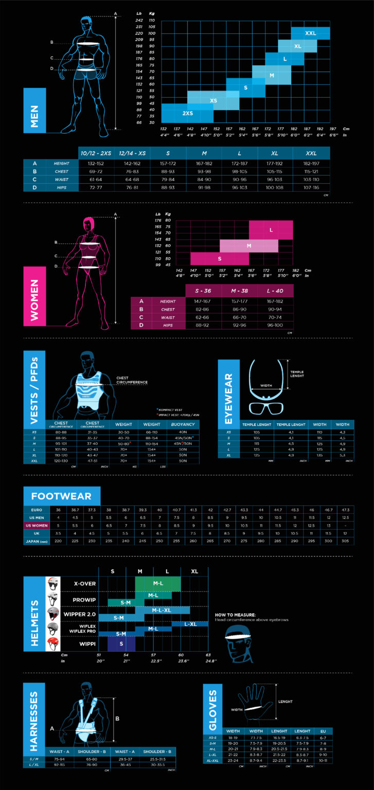 WIP Products - Cutting-Edge Gear for Maximum Performance and Safety